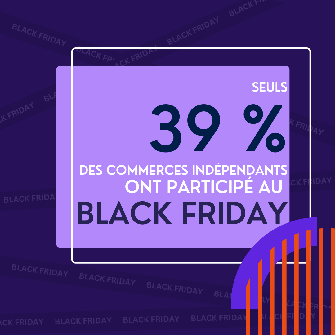 Focus Black Friday Et Ventes PrivÉes Fédération Nationale De L